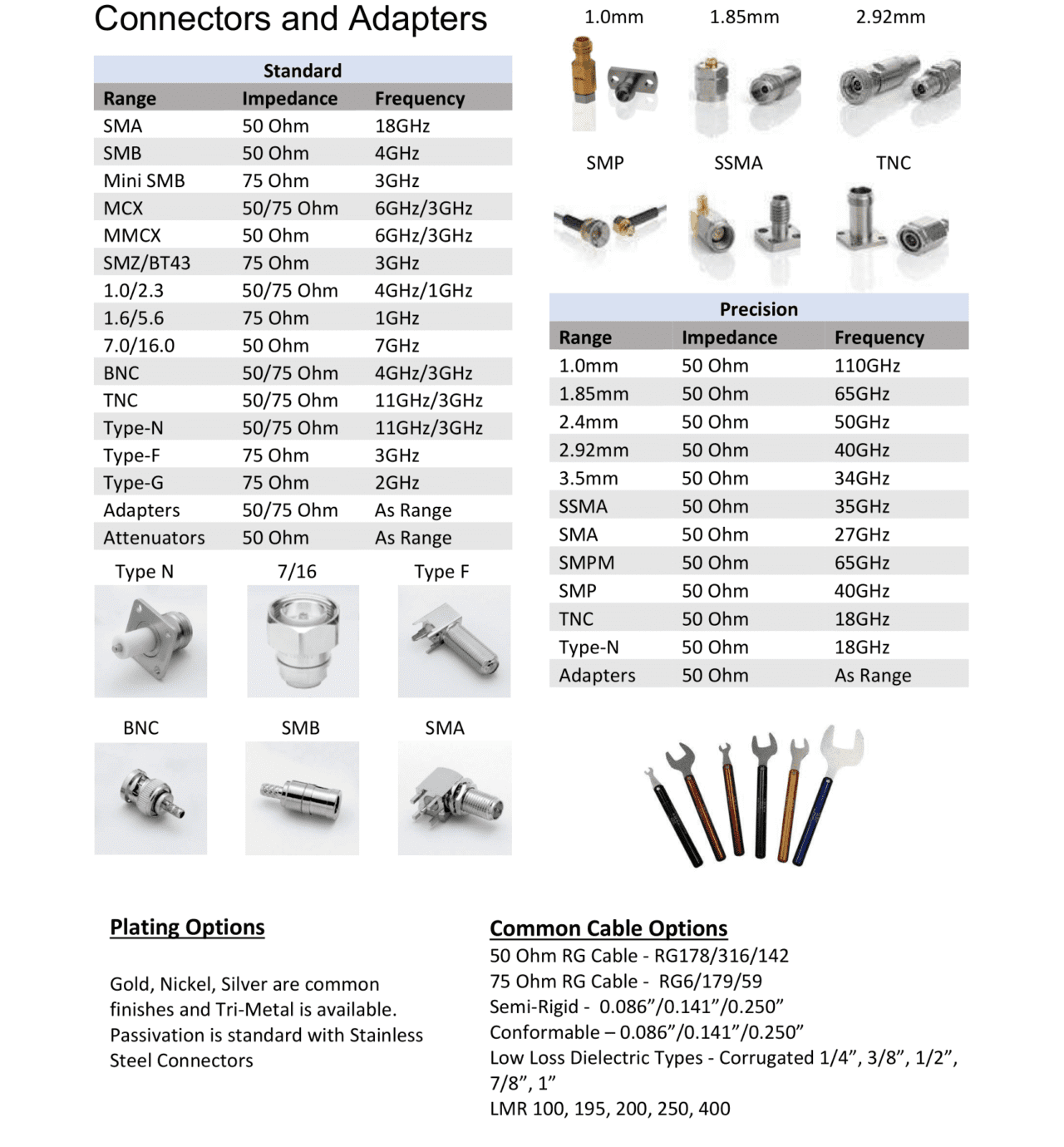 Cable Assemblies - MCV Microwave